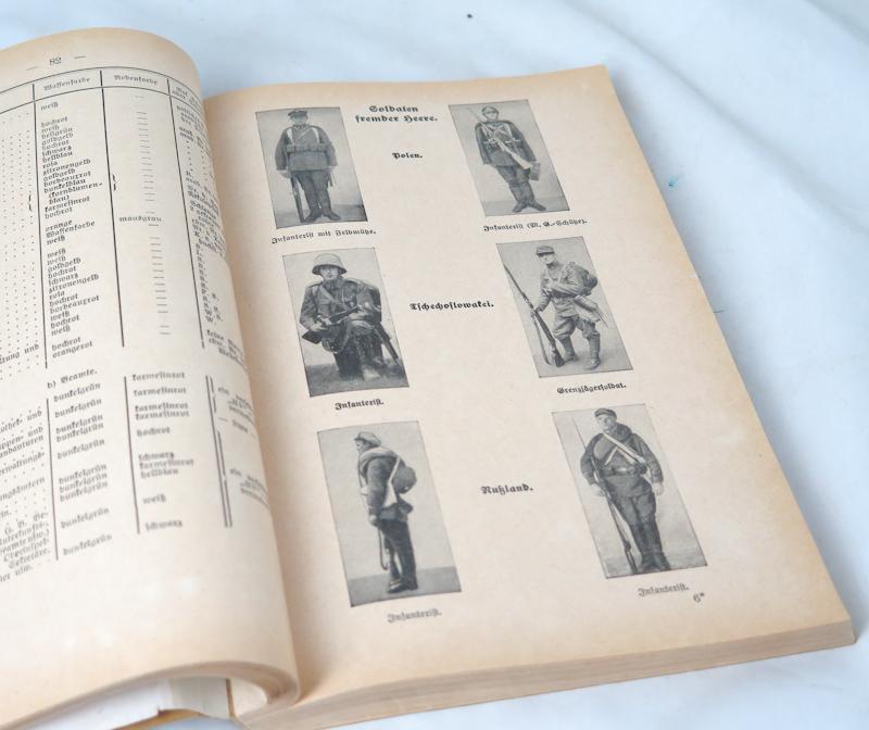 Dragoon Militaria | WW2 German Reibert series soldier hand book ...